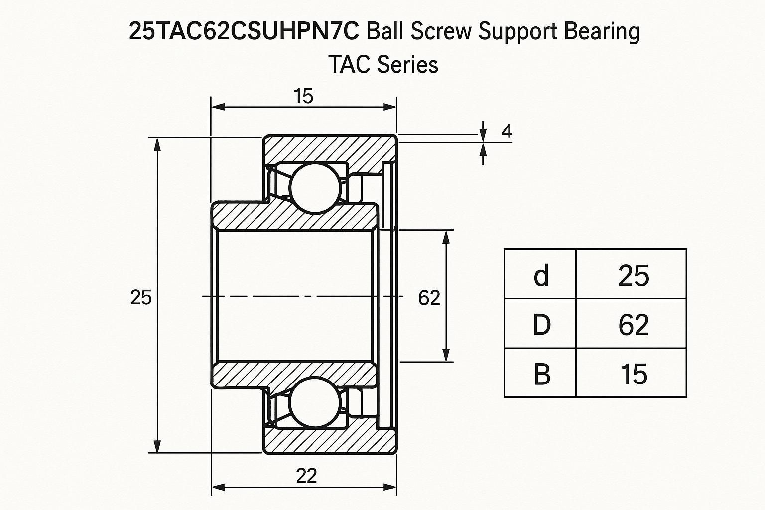 NSK Ball Screw Support Bearing. TAC Series – Hitork Gears & Drives