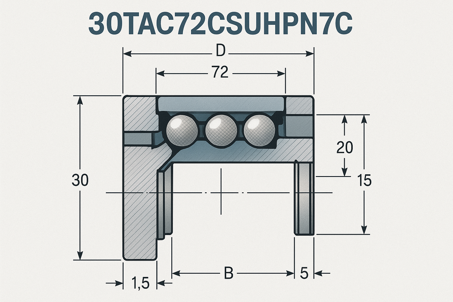 NSK Ball Screw Support Bearing. TAC Series – Hitork Gears & Drives