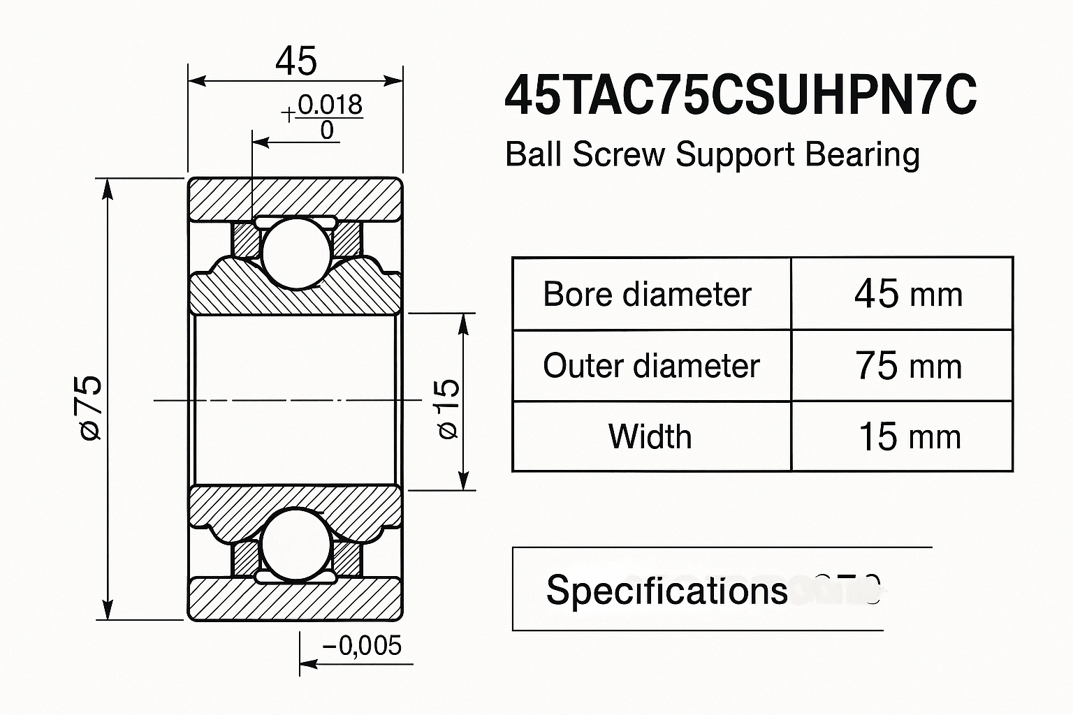 NSK Ball Screw Support Bearing. TAC Series – Hitork Gears & Drives