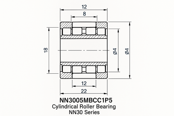 NSK Cylindrical Roller Bearing NN30 Series 05-17 series – Hitork Gears ...